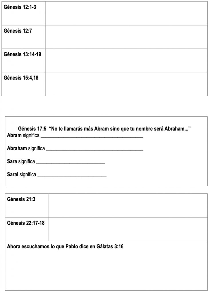 El pacto de Dios con Abraham. - La Biblia