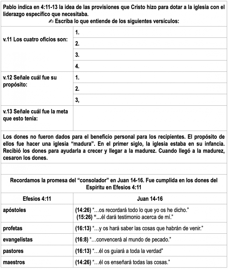 Las Cartas Del Apóstol Pablo La Biblia